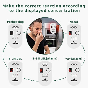 Natural Gas Leak Detector for Home, LPG Methane Propane Butane City Natural Gas Alarm…