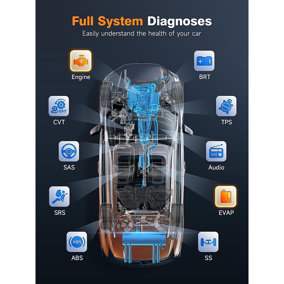FOXWELL NT510 Elite fit for Honda/Acura Diagnostic Scanner, Full System OBD2 Scan Tool Car Code Reader, Bi-Directional Control All Service ABS Bleed Crankshaft Relearn Throttle TPS TPMS EPB Oil Reset