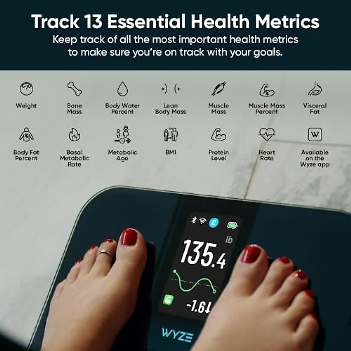 Ultra, Smart Scale with 4.3" Color Display, FSA HSA Eligible, Digital Bathroom Scale for Body Weight BMI Muscle Mass Composition, Wi-Fi & Bluetooth Body Fat Scale with Heart Rate- Black