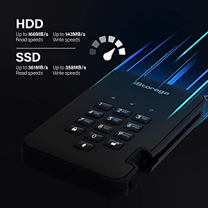 iStorage diskAshur2 SSD 8TB Black | Secure portable solid state drive | Password protected | Dust & water resistant | Hardware Encryption