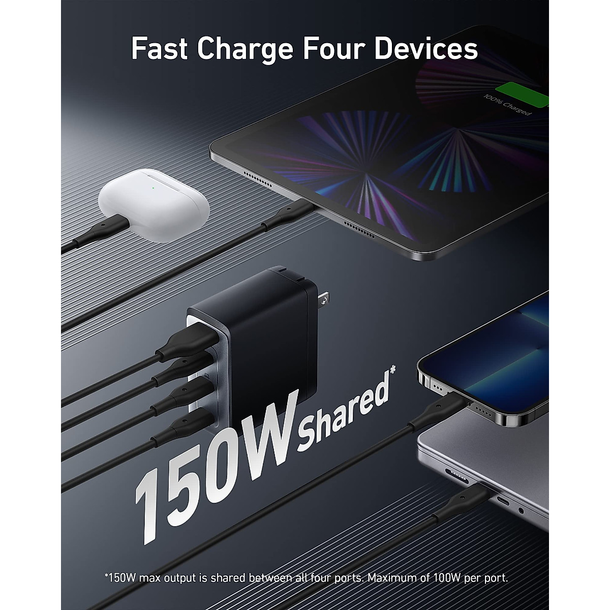 150W USB C Charger, Anker 747 Charger ( GaNPrime), 4-Port Fast Compact Foldable Gan Charger for MacBook Pro/Air, iPhone 14/Pro, iPad Pro, Dell XPS 13, Galaxy S22/S21, Note 20/10+, Pixel and More