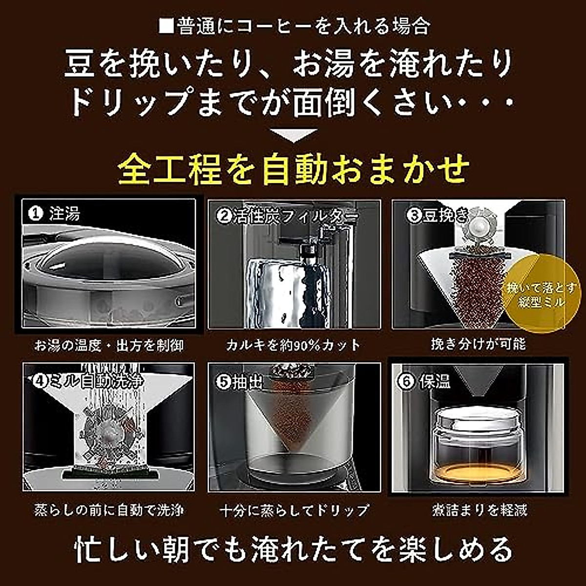 Panasonic Boiling Purified Water Coffee Maker (BLACK) NC-A57-K【Japan Domestic Genuine Products】【Ships from Japan】