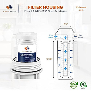 Aquaboon Whole House Water filter Cartridge Replacement - 5 Micron Water Filter 10 x 2.5 Inches - Grooved Sediment Water Filter Compatible with AP110, WHKF-GD05, RS14, CFS110, P5, WFPFC5002, 4-Pack