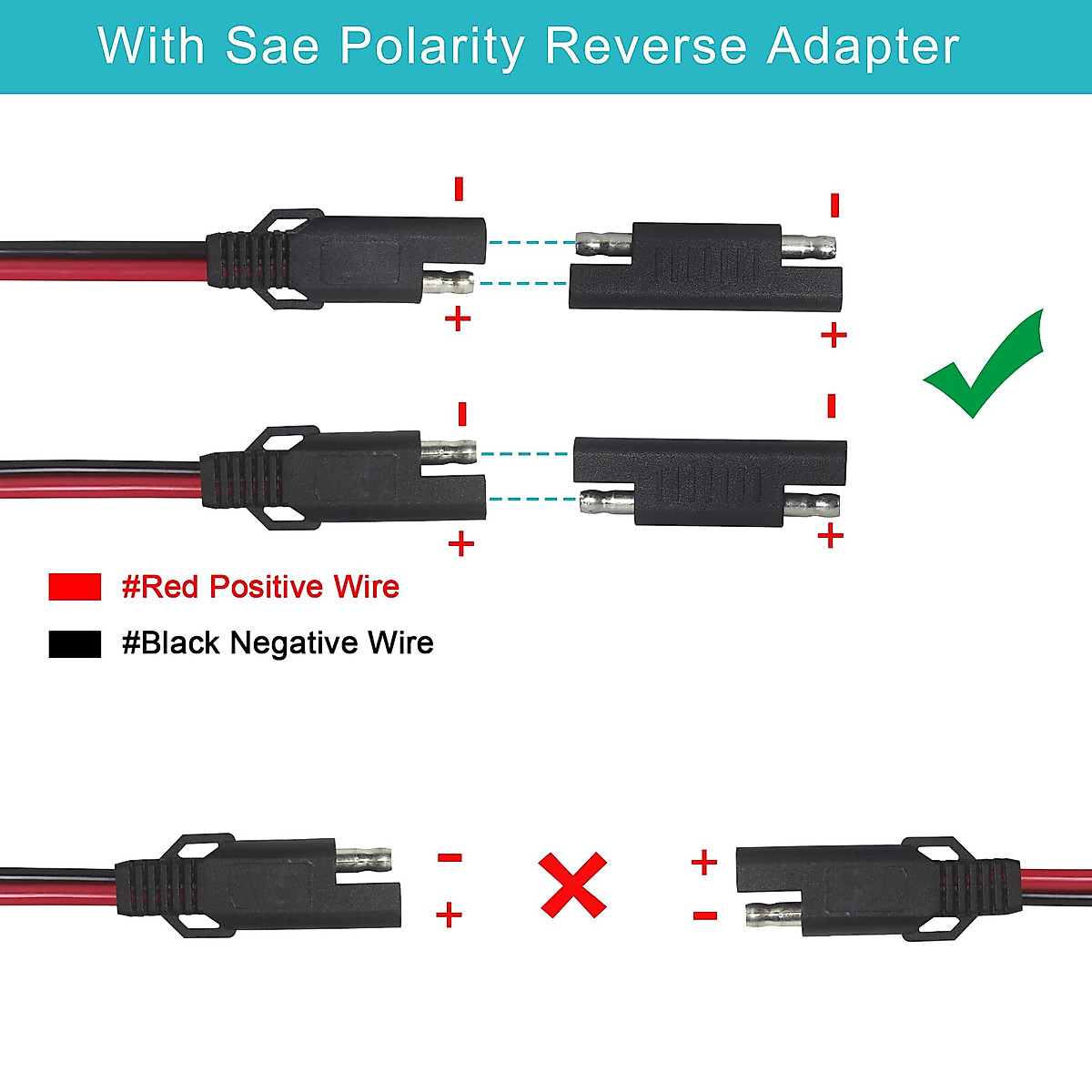 SAE to SAE Extension Cable 16AWG - 25FT SAE Cable Battery Charger Extension Cord Heavy Duty 16AWG Quick Disconnect SAE 2Pin Connector with SAE Polarity Reverse Adapter for Solar Panel Trickle Charger