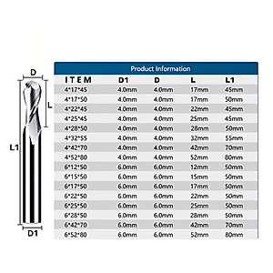 VIEUE Drill Bits 2-Flute Ball End Mills Carbide Tools CNC Mills Thread Drills Metal Engraving Drills Helical Mills (Cutting Edge Length : 4x17x45)