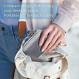 JADENS Case Compatible D110 Label Maker, Hardshell Label Maker Box for Niimbot Mini Label Printer Labeler with Handle for Organization & Storage Holder Tape Paper Roll & USB Cable (Box Only)