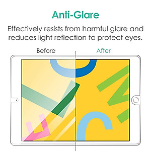 ELECOM Pencil-Feel Screen Protector Compatible with 10.2 inch iPad 8th 7th Generation 2019/2020 Model, Designed for Drawing, Anti-Glare Scratch-Resistant,Japan-Made *Smoothness 100*(TB-A19RFLAPLL)