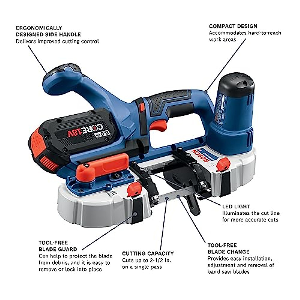 BOSCH GCB18V-2N 18V Compact Band Saw (Bare Tool)