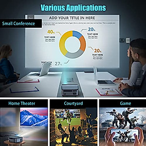 5G WiFi Bluetooth Projector, YABER Native 1080P Outdoor Movie Projector with 350" Display, 18000L Home Theater Video Projector Support 4K ,4P/4D Keystone, Zoom, for Android/iOS/Phone/HDMI/PS5（Blavk）