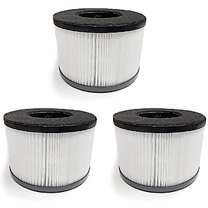 Nispira True HEPA Replacement Filter for Himox Air Purifier Model AP01 H01. 3 Packs