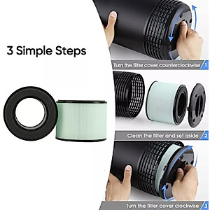 Nispira BS-08 3-in-1 HEPA Air Filter Replacement Compatible with Partu Air Purifier BS-08, 1 Pack