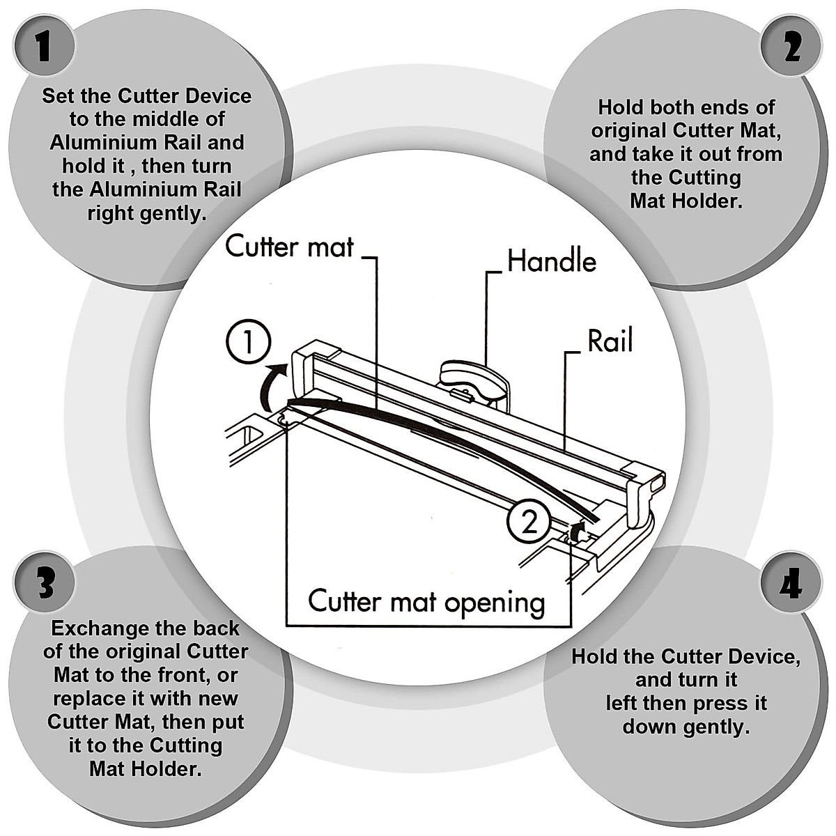 Tinideya 5 Pcs Replacement Cutting Mat for All Rotary Paper Trimmers Cutter Mat Pad Replacement Accessories, Gray(12 Inch)