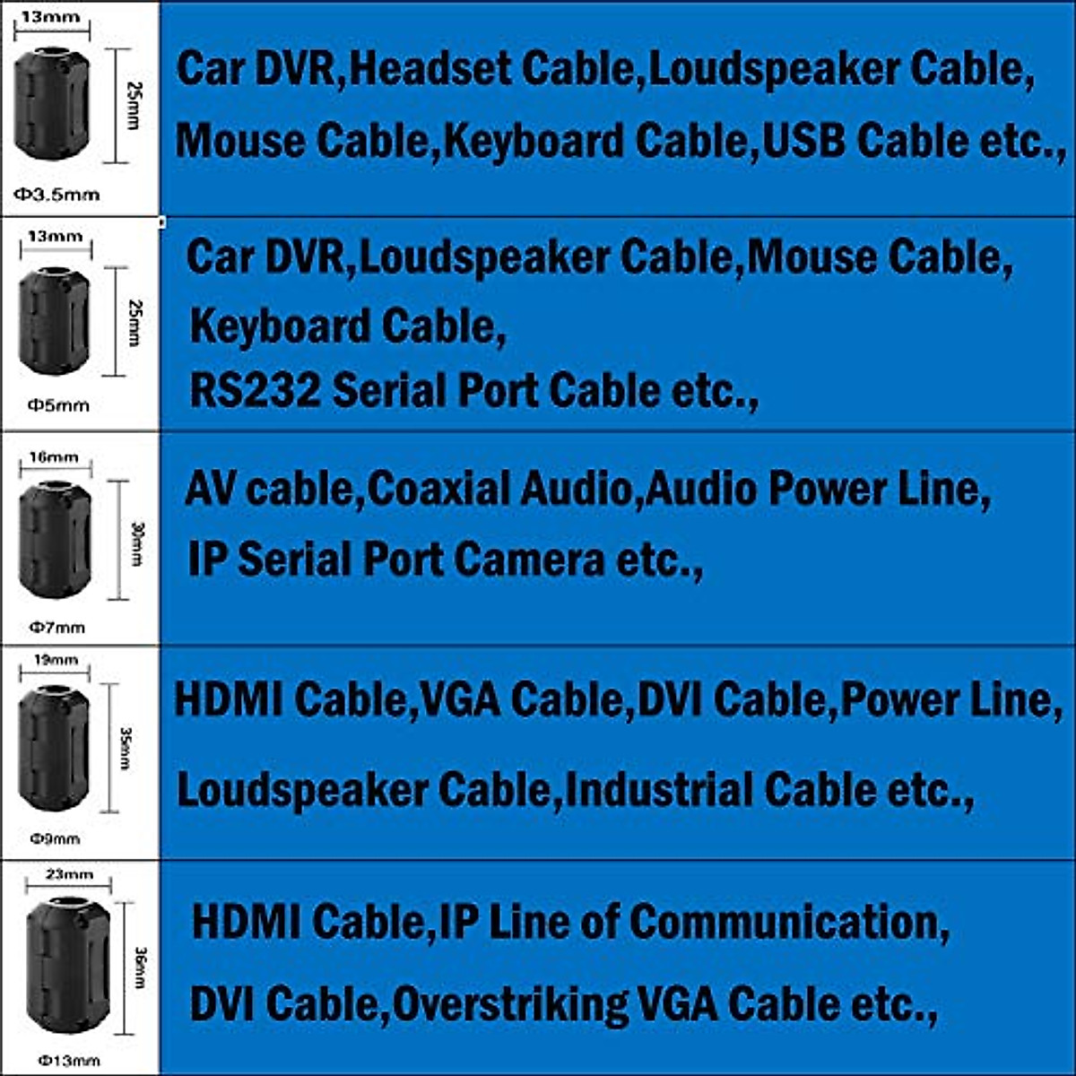 Tamicy 60 Pieces Clip-on Ferrite Ring Core RFI EMI Noise Suppressor Cable Clip for 3mm/ 5mm/ 7mm/ 9mm/ 13mm Diameter/Video Cable Power Cord (Black)