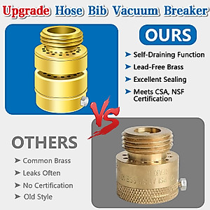 Fine Thread Vacuum Breaker, PK1390 1-1/16" Fine Thread Female No Lead Brass Self-Draining Vacuum Breaker, Hose Bib Vacuum Breaker, Providing you with Healthy Portable Water (NOT fit 3/4" GHT Bibcock)