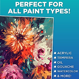 Horizon Group USA 8x10 Canvas Panel Boards Value Pack of 12, Primed, Perfect for Painting Projects, Watercolor, Oil & Acrylic Paints, Paint Canvas for Kids, Students, & Professionals