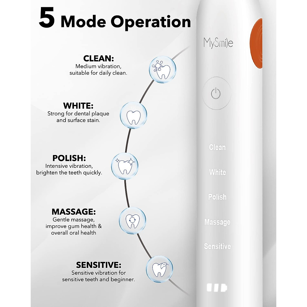 MySmile Electric Toothbrush for Adults, Rechargeable Sonic Electronic Toothbrush with 12 Brush Heads and Travel Case