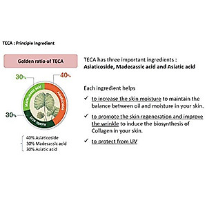DONGKOOK CENTELLIAN 24 Micro Serum 50ml/1.69fl oz with TECA Tech. K-beauty