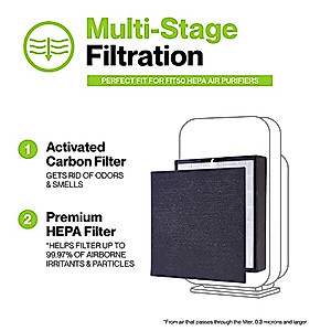 Durabasics HEPA 13 Filter for Alen BreatheSmart Fit50, Replacement for Alen Air Purifier Filter Fit50, Allen BreatheSmart Air Purifier Fit50 & Alen BreatheSmart Filter