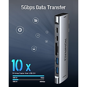 LIKFAVOR USB C Hub, 7-in-2 Type-C Docking Station, USB to HDMI Dongle for MacBook Pro/Air, PD 3.0 Charging, Multiport Adapter with 4K HDMI, SD/TF, and Thunderbolt 3 100W, 40Gbps Data Transfer