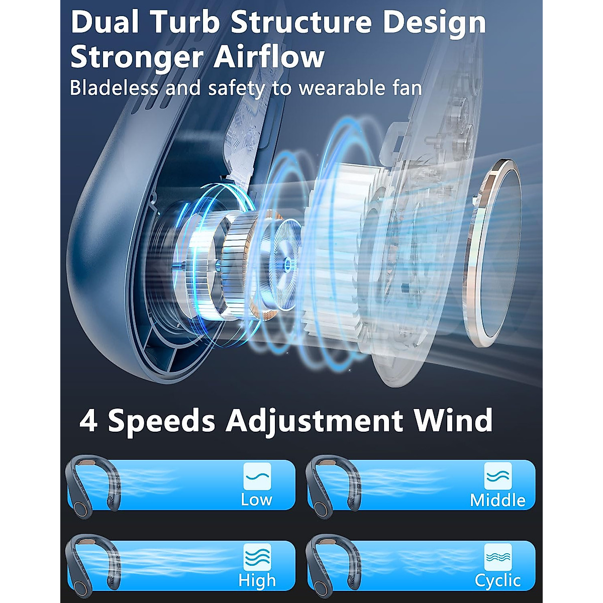 Neck Air Conditioner,Neck Fan Rechargeable Battery Operated Metal Cooling Plate AC Cooler,Personal Portable Neck Fans that Blow Cold Air,Usb Bladeless Quiet Head Wearable Hangs Around Neck Device Blue