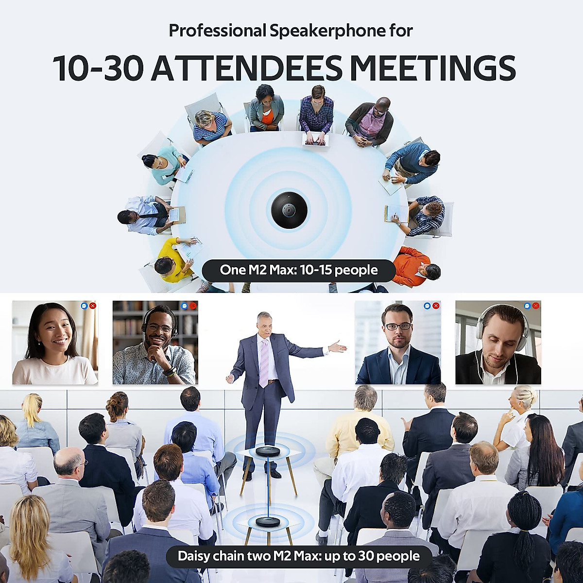 Bluetooth Speakerphone - EMEET M2 Max 48kHz Professional 4 HD Mics Conference Speaker up to 15 People, VOICEIA Noise Reduction & Enhanced 360° Voice Pickup, USB Dongle Daisy Chain For Home Office Gray