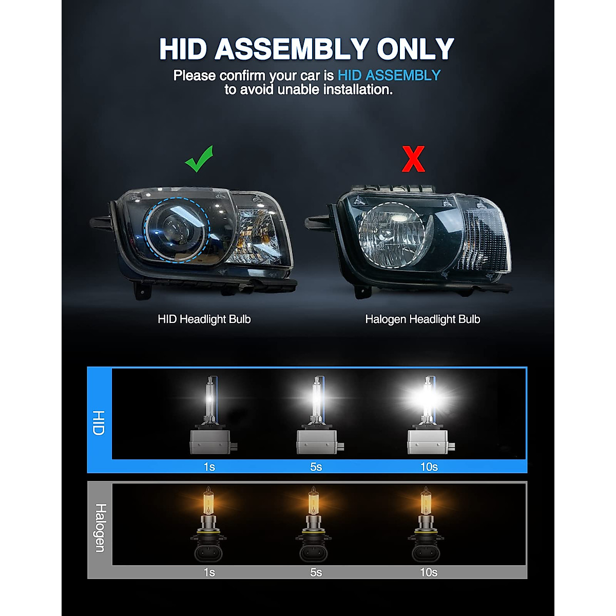 Marsauto D1S HID Bulbs, 6000K Cold White, Xenon Bulb(Not Halogen/Led Bulbs), 5 Years Lifespan, Waterproof Design, Up to 350% Brightness, Low/high Beam,2 Pcs