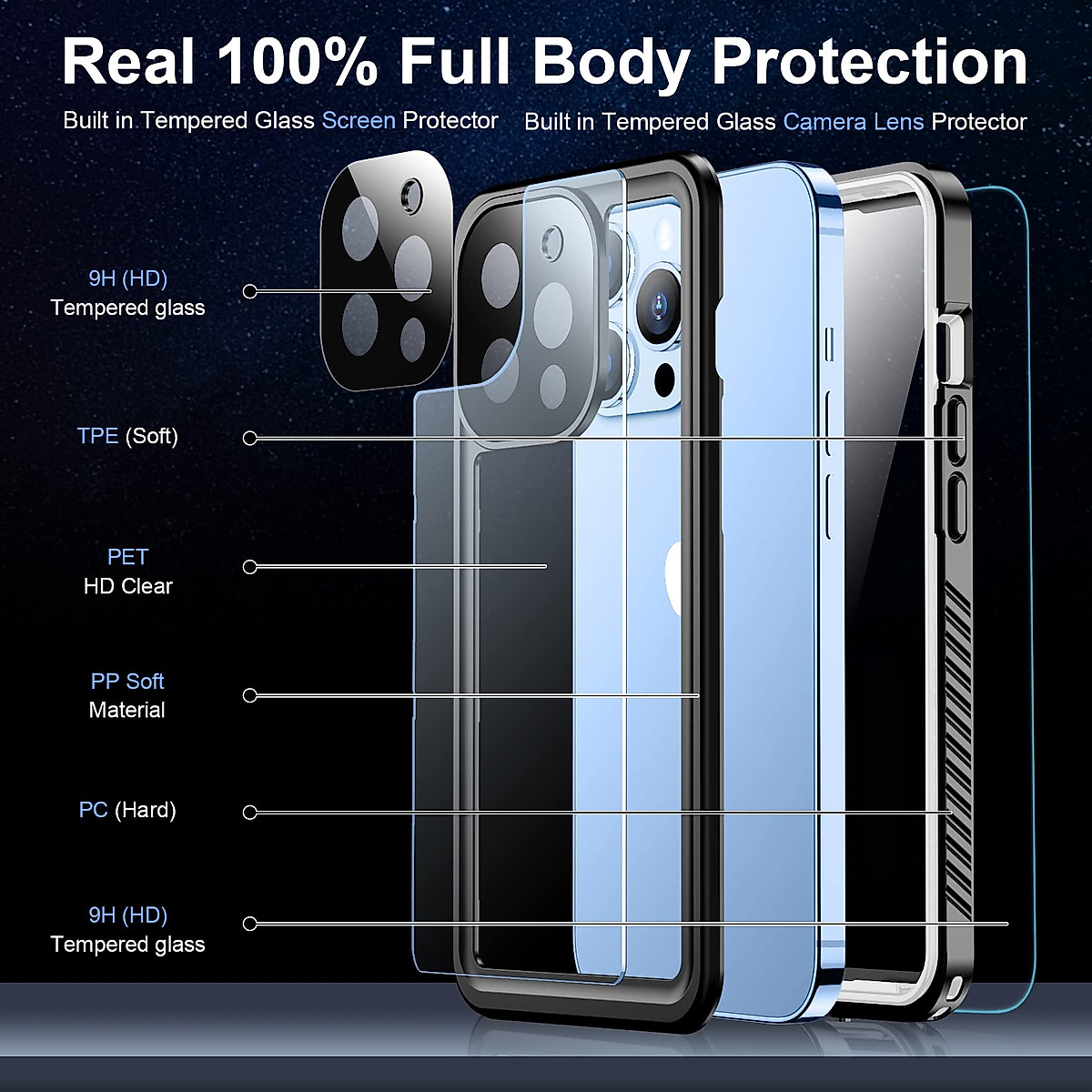Temdan [Real 360 for iPhone 13 Pro Max Case Waterproof, Built-in 9H Tempered Glass Camera Lens & Screen Protection [13FTMilitary Dropproof][Full-Body Shockproof][IP68 Underwater] Phone Case White