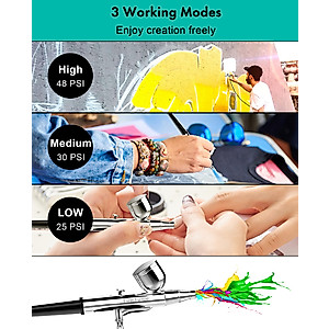 Gocheer Airbrush Kit with Air Compressor, 48 PSI High Pressure Air Brush Non-Clogging with 0.2/0.3/0.5mm Nozzle/Cleaning Sets, Ideal for Painting, Modeling, Cake Decor, Pastry, Makeup, Nail Art Black.