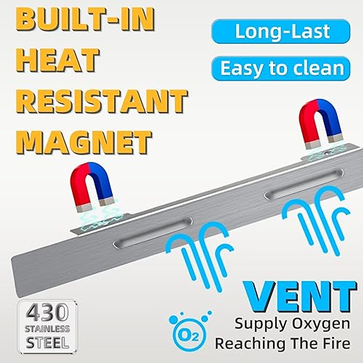 Wind Guards for Blackstone 28 Inch Griddle, Blackstone Griddle Accessories Stainless Steel Magnetic Wind Screen, Protect Flame Hold Heat, Save Gas, Fit with Rear Grease Cup, Hood and Side Shelf