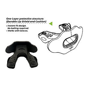 COOLLO SPORTS Lip Guard Mouthguard MAXX/Might Football and High Impact Sports Lip Protector for Adults & Youth (Strap Included) (American Flag -Gold -(One Layer), with Case (Adult 8+))