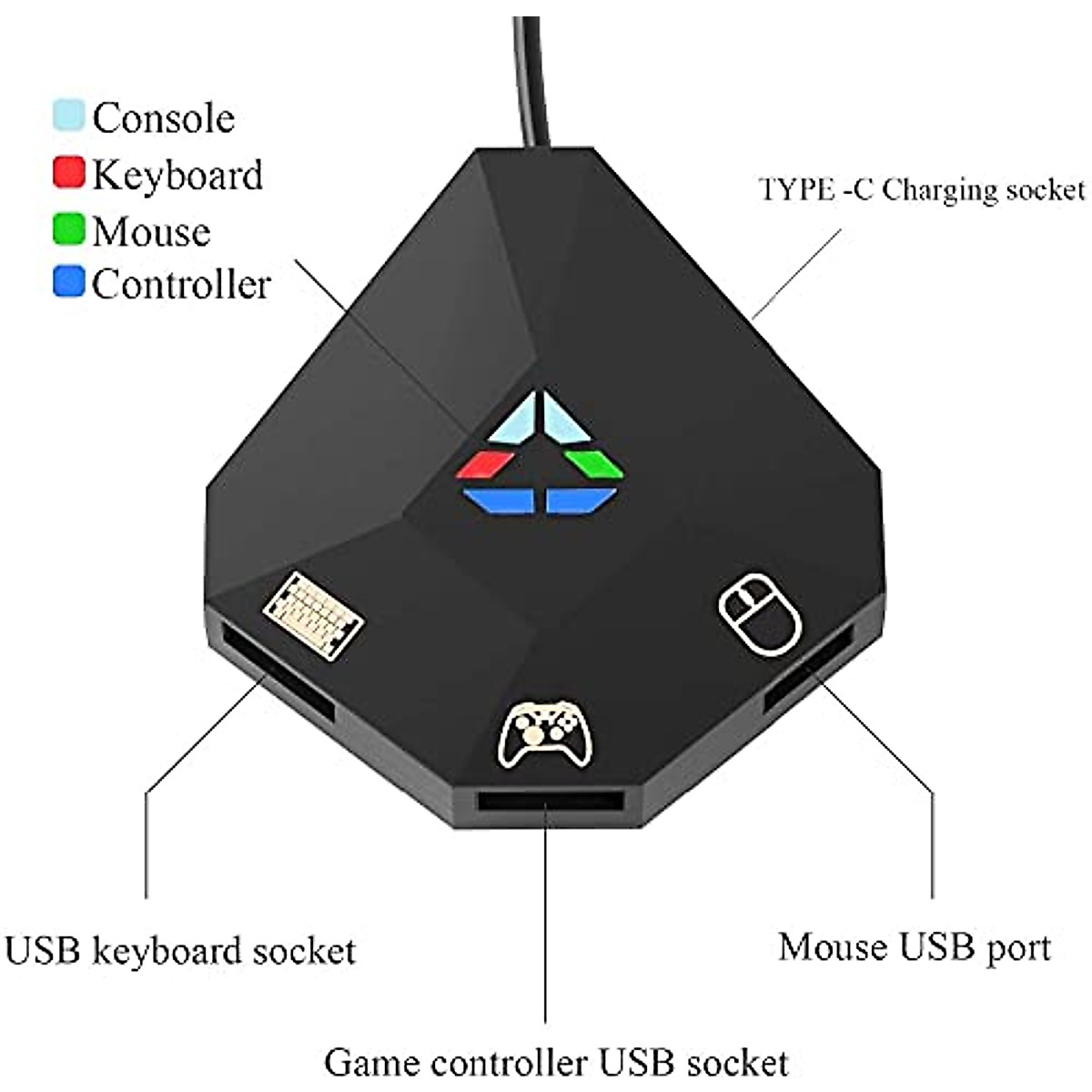 Wired Keyboard and Mouse Adapter for Nintendo Switch/PS4/PS3/Xbox One/Xbox 360 Host Series & for Nintendo Switch Console, Mouse and Keyboard Converter Support Custom Mapping & Reset Button Function