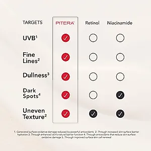 SK-II Facial Treatment Essence - Anti-Aging Essence Skincare to Help Reduce the Appearance of Fine Lines & Wrinkles - Visibly Refines Texture & Improves Firmness & Dark Spots (11.2 oz)