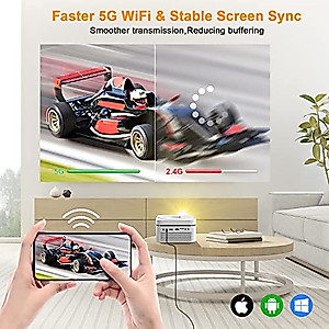 5G WiFi and Bluetooth Projector Built in DVD Player, OSQ Outdoor Movie Projector, Portable DVD Projector 1080P Support with Carry Bag, Compatible with iOS/Android/TV/HDMI/USB