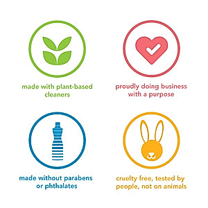 Method Daily Shower Spray Cleaner, Eucalyptus Mint, For Showers, Tile, Fixtures, Glass and Tubs, fl 28 oz (Pack of 1)