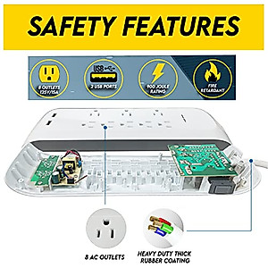 MaxWorks 50390 900 Joule 8 Outlet Power Strip with 2 USB Charging Ports, 8 Foot Power Cord 1875W 15A 125V 60HZ SJT 14/3