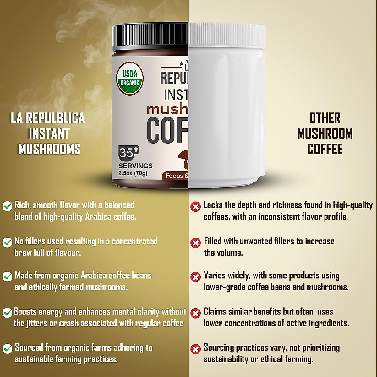 La Republica Organic Mushroom Coffee (30 Servings) with 7 Superfood Mushrooms, Great Tasting Arabica Instant Coffee, Includes Lion's Mane, Reishi, Chaga, Cordyceps, Shiitake, Maitake, and Turkey Tail