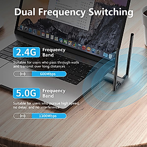 Blueshadow AC1900 USB WiFi Adapter for Gaming - 2.4G/5G Dual Band Wireless Network Adapter for PC Desktop, MU-MIMO WiFi Dongle, USB 3.0, Supports Windows11/10/8/7/Vista/XP, /Mac OS X 10.5-10.15
