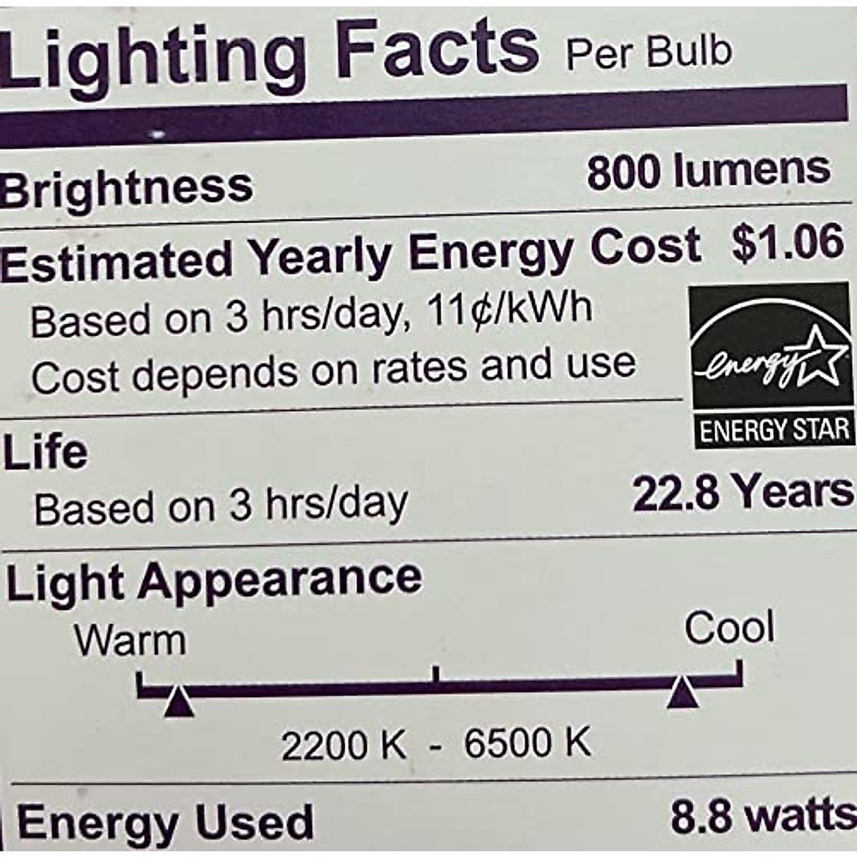 PHILIPS Color and Tunable White A19 LED 60W Equivalent Dimmable Wi-Fi Wiz Connected Smart LED Light Bulb, Easy Control with App or Voice, Works with Alexa, Google Assistant, Siri Shortcuts (4-Pack)
