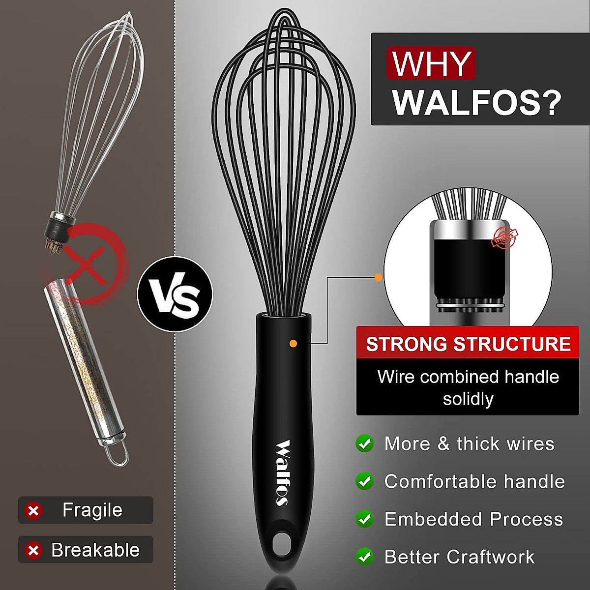 Walfos Silicone Whisk, Stainless Steel Wire Whisk Set of 3 -Heat Resistant Kitchen Whisks for Non-stick Cookware, Balloon Egg Beater Perfect for Blending, Whisking, Beating, Frothing & Stirring, Black