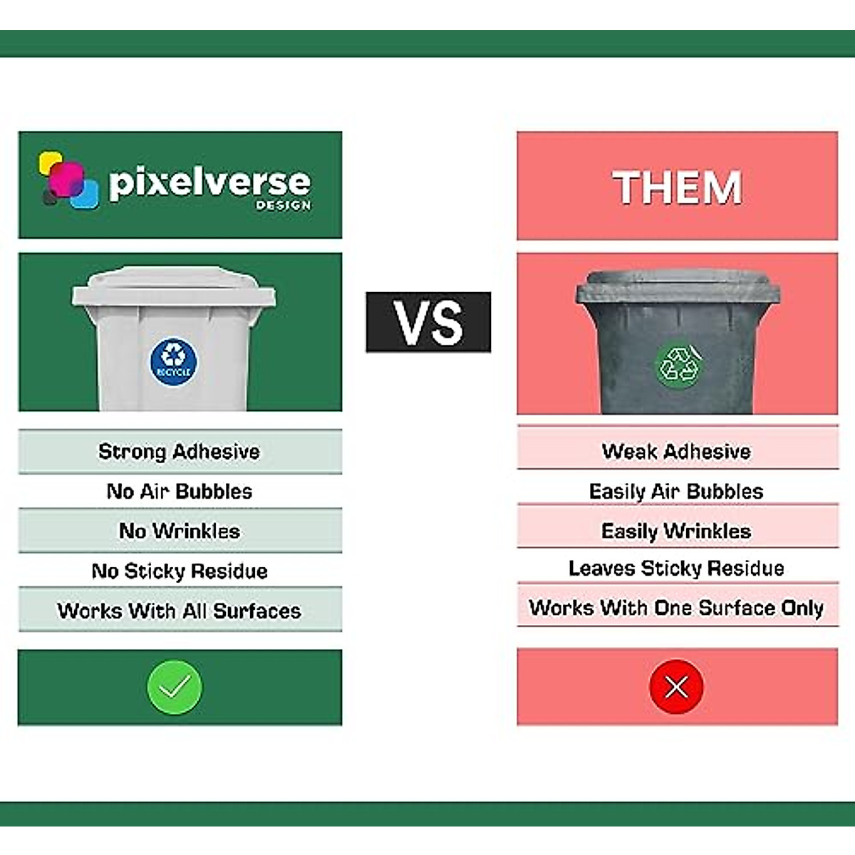 Recycle and Trash Can Compost Sticker - 4"x4" Adhesive Round Labels - 6 Pack Bundle Set - Indoor Home Kitchen & Office Disposal Bins (Pixelverse Design)