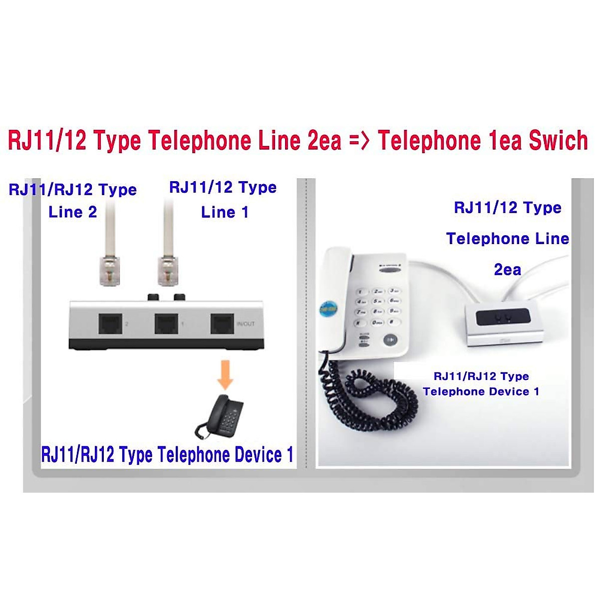 2PORT RJ11 RJ12 Manual Sharing Telephone Switch Box Phone selector