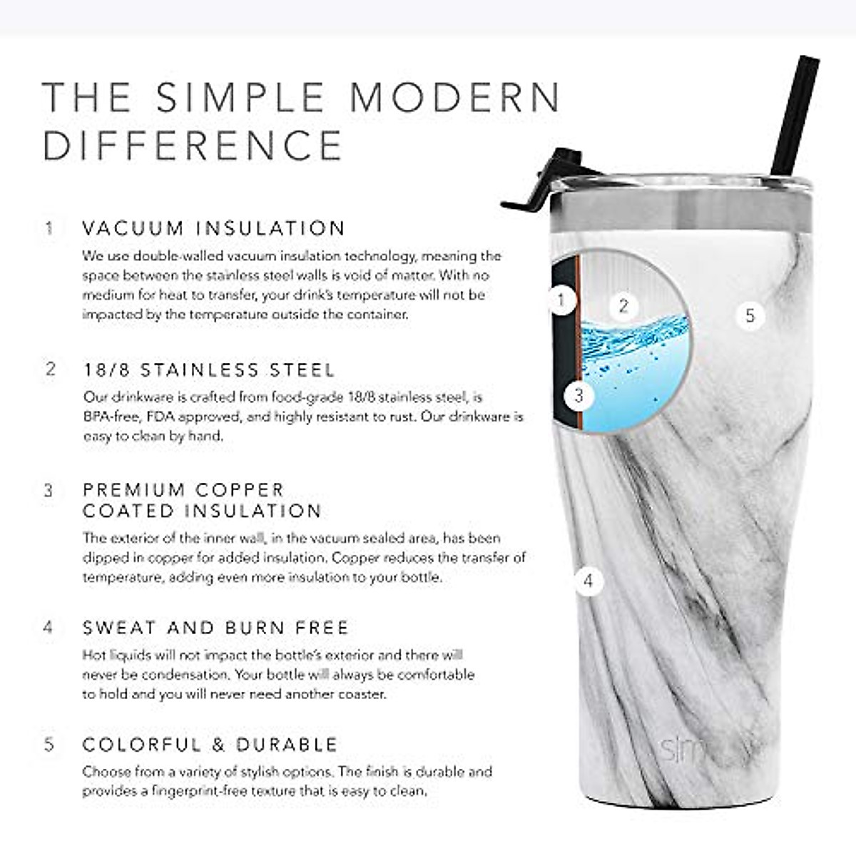 Simple Modern Tumbler with Clear Flip Lid and Straw | Reusable Insulated Water Bottle Stainless Steel Travel Mug | Slim Cruiser Collection | 32oz, Pattern: Carrara Marble