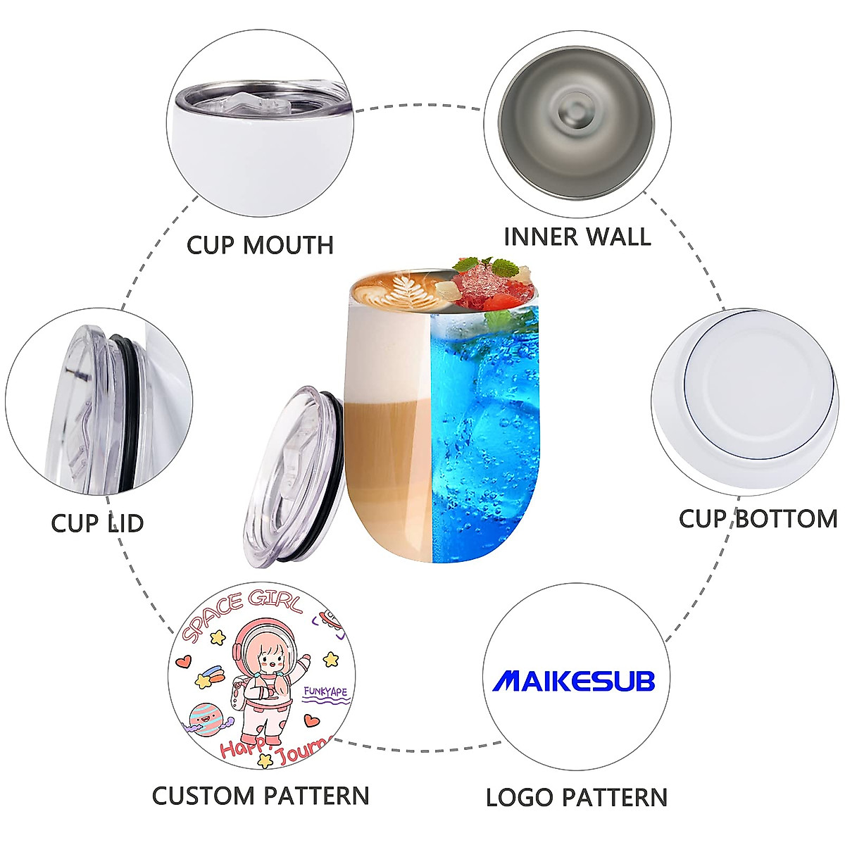 MAIKESUB Sublimation Blank Wine Tumbler Cups White 12 OZ Stainless Steel Insulated Stemless Tumbler Sublimation Mugs Cups 4 Pack Tumbler with Lid Keeping Cold Hot for Coffee Spill Proof cup