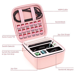 GeekShare Pink Cat Paw Case Compatible with Nintendo Switch/OLED, Travel System Case with 18 Game-Card Slots for Switch Console, Pro Controller, Dock and Accessories