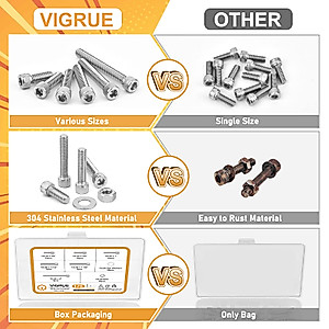1/4-20 Hex Socket Head Cap Screw, VIGRUE 175PCS UNC Hexagon Bolts Washers Nuts Assortment Kit Machine Screws Set Stainless Steel 18-8 (304), Length from 5/8" to 2"