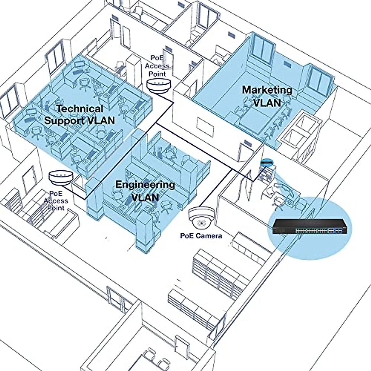 TRENDnet 28-Port Gigabit Web Smart PoE+ Switch, 24 x Gigabit Ports, 4 x Shared Gigabit Ports (RJ-45 or SFP), 185W PoE Budget, 56Gbps Switching Capacity, Lifetime Protection, Black, TPE-2840WS
