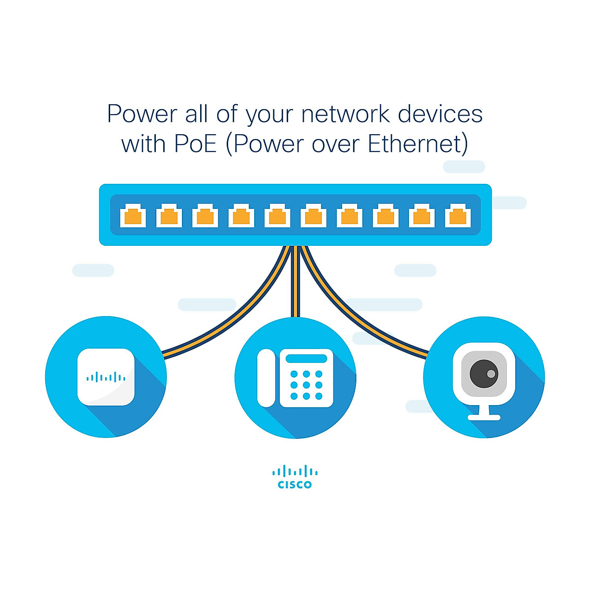 Cisco SF350-24 Managed Switch | 24 10/100 Ports | 4 Gigabit Ethernet (GbE) Combo SFP | Limited Lifetime Protection (SF350-24-K9-NA)