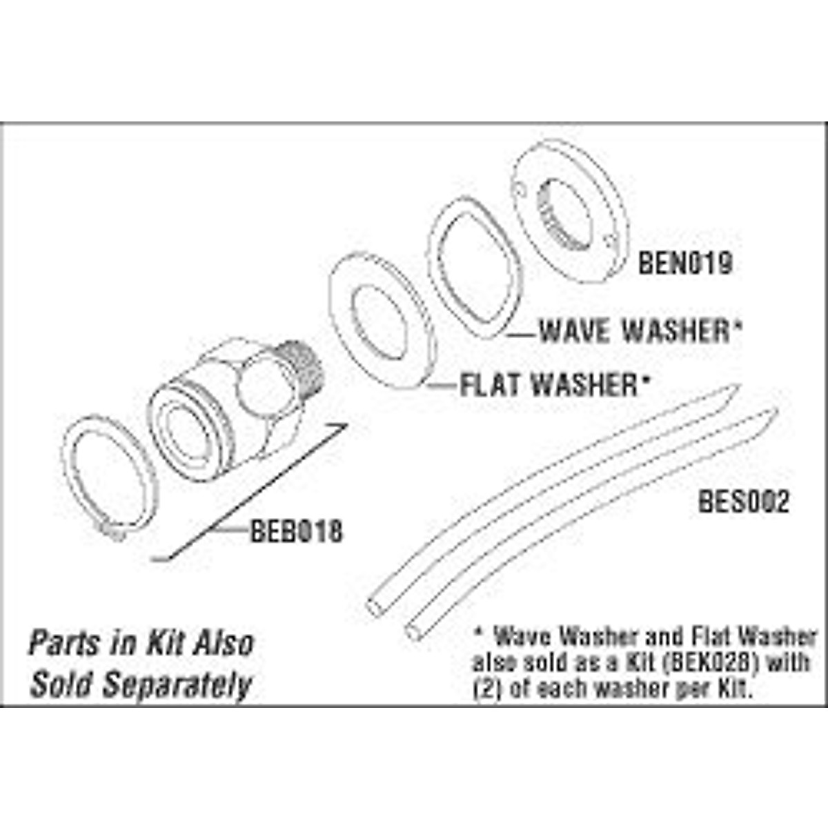 Joint Bolt Kit for Belmont, Healthco BEK020