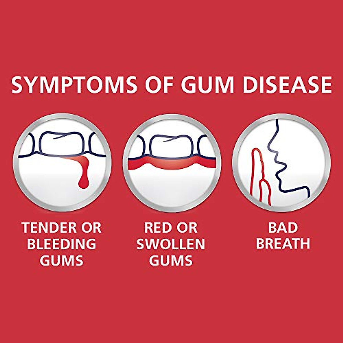 Parodontax Teeth Whitening Toothpaste To Help Bleeding Gums, Gum Toothpaste For Gum Health, 3.4 Oz x 3