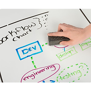 Displays2go Rectangular Office Table with Whiteboard Surface, Steel, Laminated Particle Board, & Melamine Construction – White Top, Black & Silver Legs (LCK2460WBS)